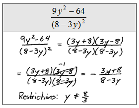 OpenAlgebra.com: Free Algebra Study Guide & Video Tutorials ...