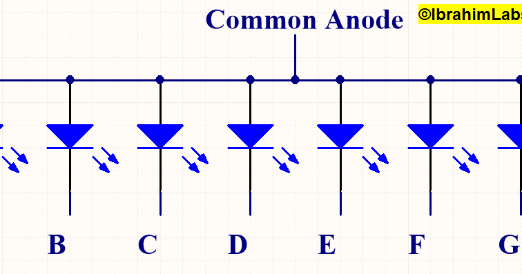 How to Interface 7 segment display with Microcontroller. (Code ...