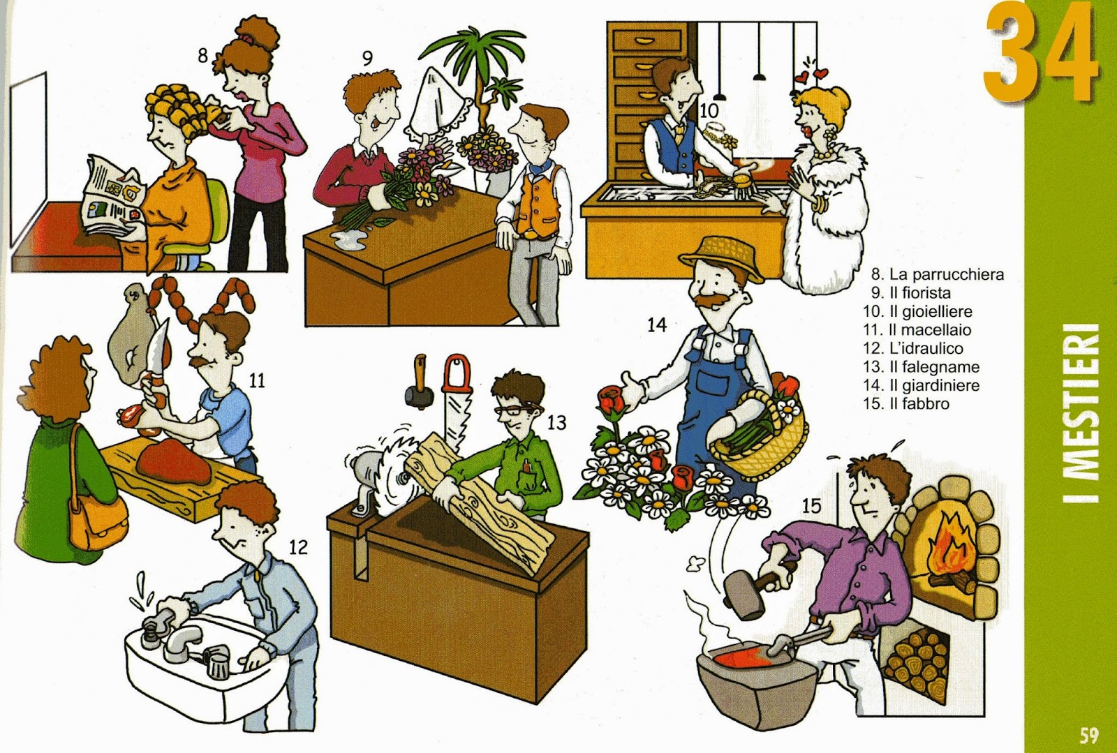 Corso d'italiano - Frank: Nona settimana - lezione A