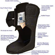 Cortese Foot and Ankle Clinic: Fall Prevention Brace at Cortese Foot ...