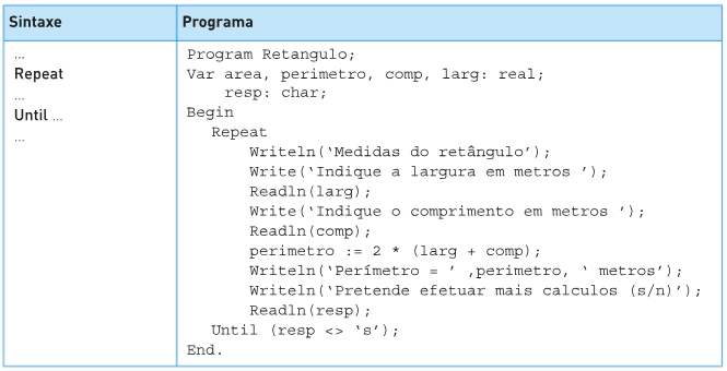 Aplicações Informáticas b: Ciclo Repeat (Repetir)