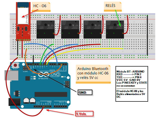 Departament Telecomunicacions Salesians Joan 23 Alcoi: Control de Relés con Arduino y Android.