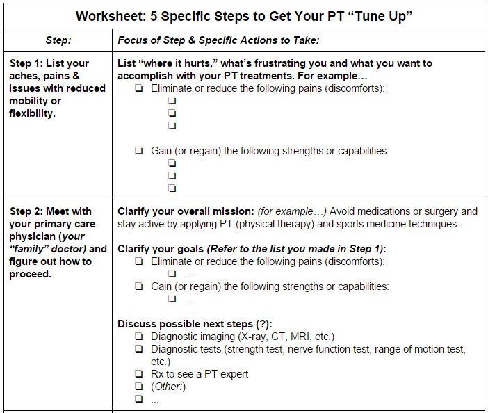 Mike Greer's WORTH SHARING: 5 Specific Steps to Get Your Physical ...