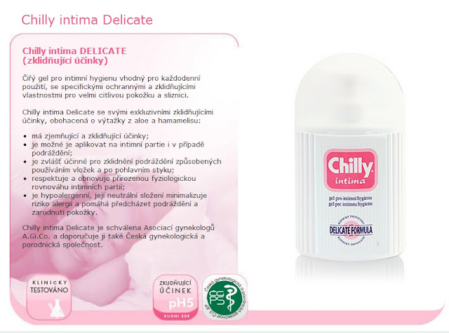 Brunette's world: Chilly gel intima - Fresh