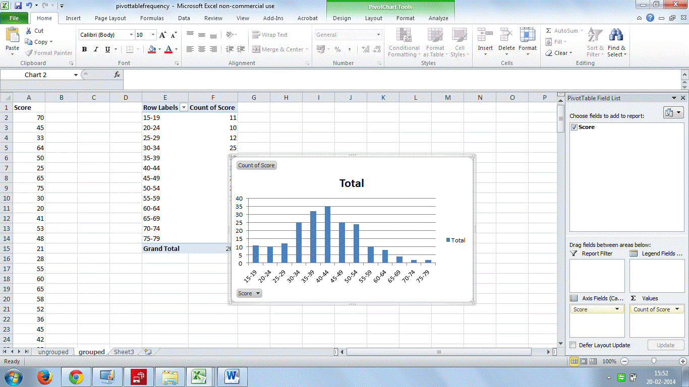 stepping forward to learn excel daily..: Frequency Distribution and ...