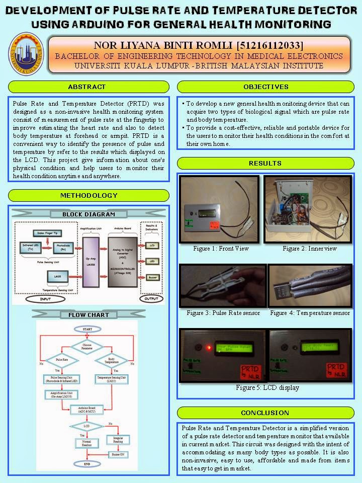 Final Year Project (FYP) 2014 "Made in UniKL [BMI]"