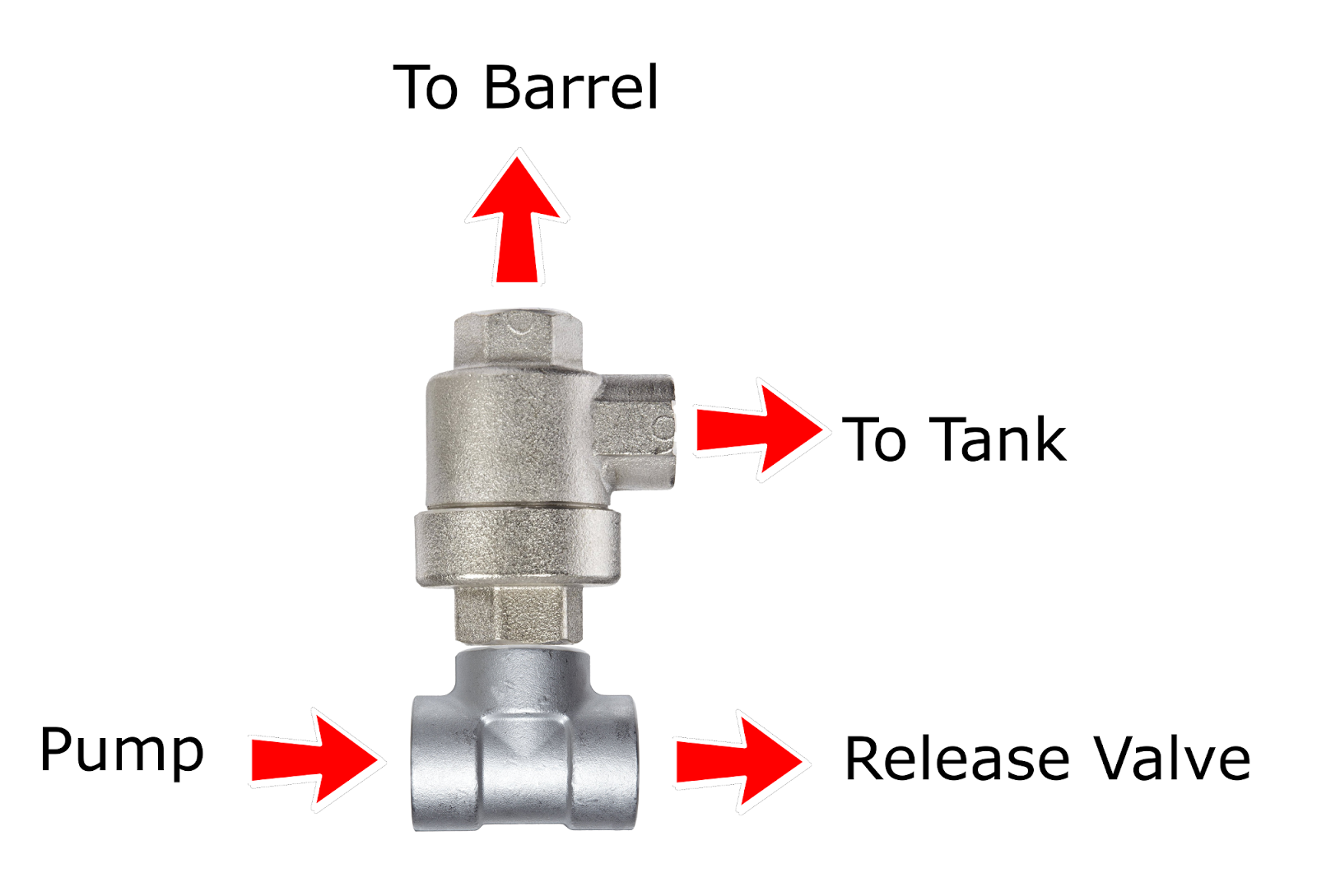 Beomagi's thoughts...: March 2017
