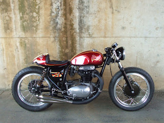 Past In Time Cycles: BRAT STYLE