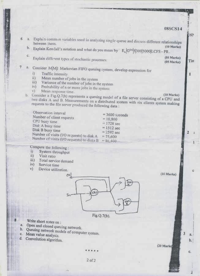 B.E-M.Tech(CSE): Advances in Digital Image Processing Question Paper(1st Sem CSE)
