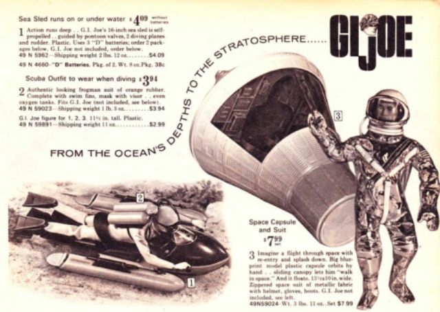 30 Popular Vintage Toys From the 1970s ~ Vintage Everyday