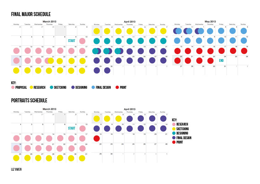 Liz Owen - Graphic Design and Illustration: FMP & Portraits Schedule