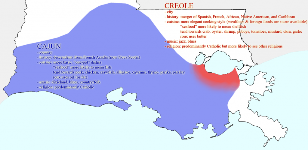 PawPaw's House: Mostly Cajun