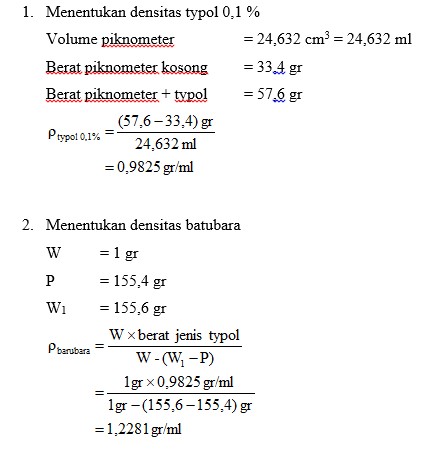 TEKNIK KIMIA: PENENTUAN DENSITAS