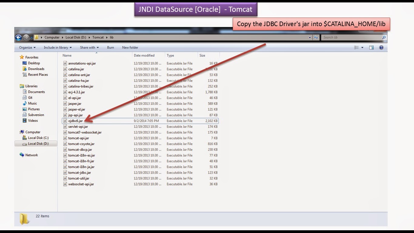 Java Ee Jdbc Servlets Tomcat Connection Pooling Dbcp Oracle