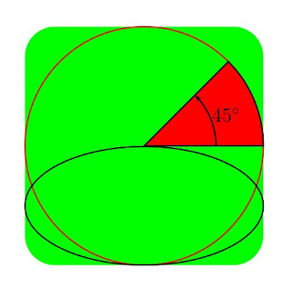 How to Pstricks: Some basic graph objects in pstricks (3) ---- Circles ...
