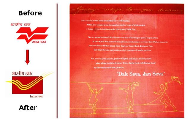 History of All Logos: All India Post Logos