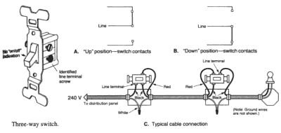 A "MEDIA TO GET" ALL DATAS IN ELECTRICAL SCIENCE...!!: POWER IN THE HOUSE
