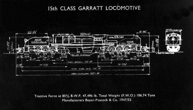 Our Rhodesian Heritage: Locomotives of Rhodesia Railways