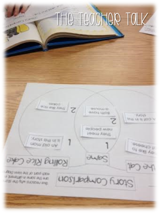 Intro....Guided Reading Workshop! - The Teacher Talk