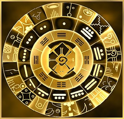 La Biblioteca de Chichén Itzá: HUNAB KU