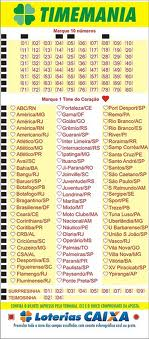 Como Jogar na Timemania