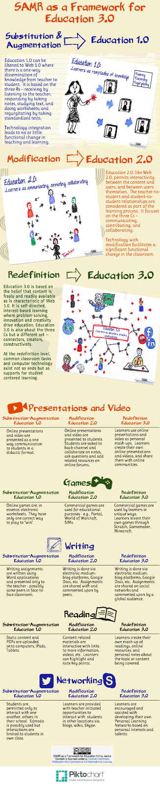 JOULE 4 JOU: maart 2014