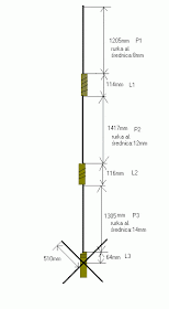 ut2fwf: Сборка собственной антенны F23 (2x3/4 лямбда + 5/8 лямбда)