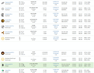 The complete beginners guide to 6 GPU mining Ethereum and other ...