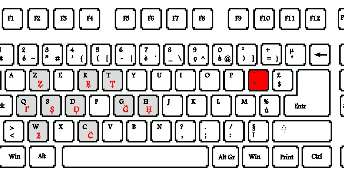 Œil absolu: Télécharger clavier tamazight