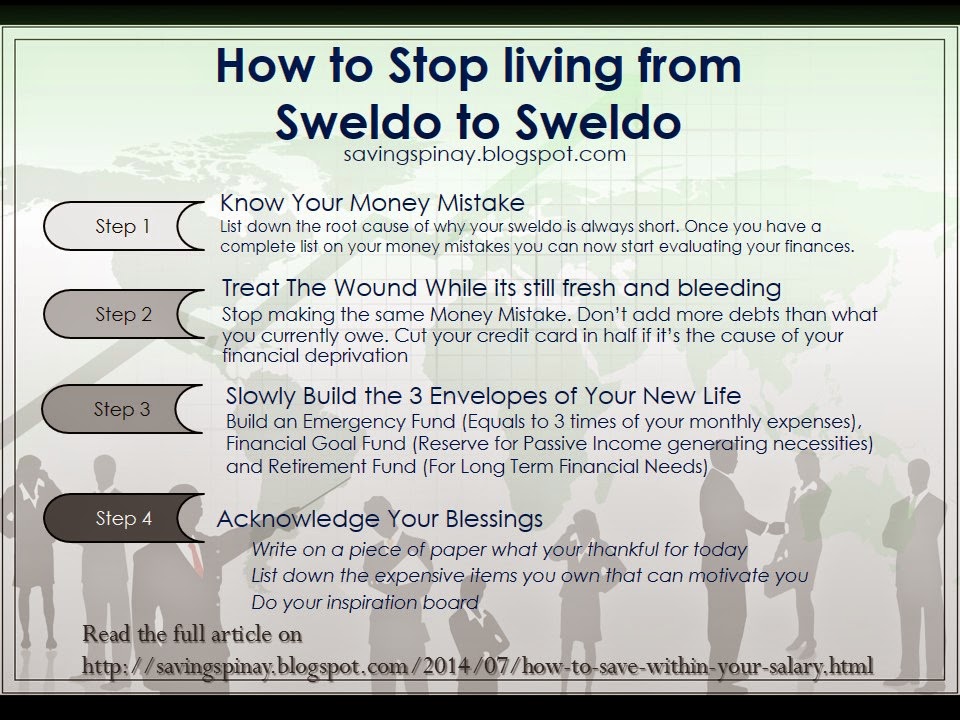 INFOGRAPHIC: How To Stop Living from Sweldo to Sweldo - SavingsPinay
