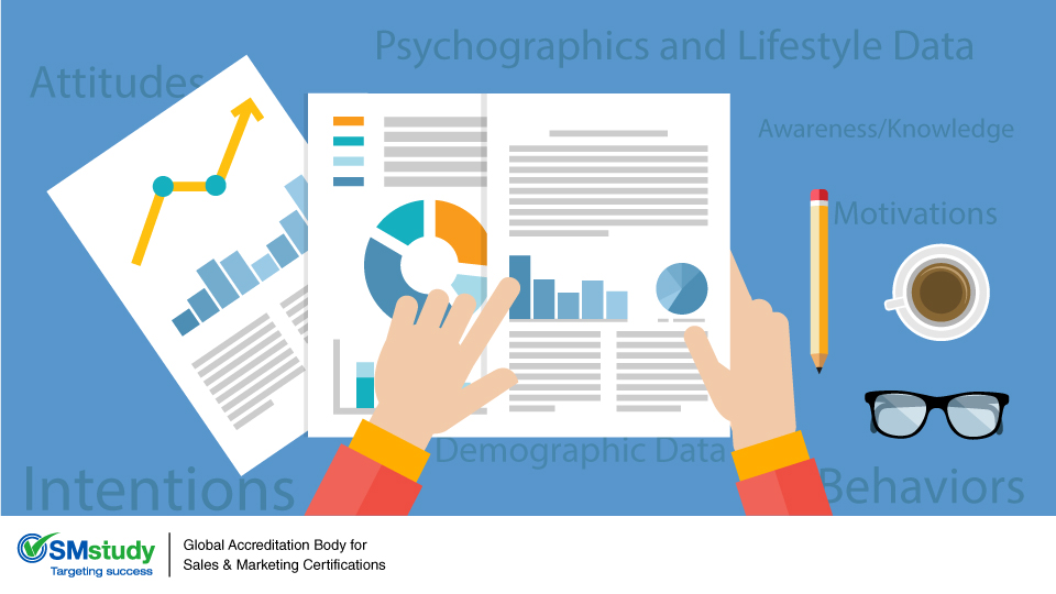 Sales Enablement Various Types Of Primary Data In The Context Of Marketing Research sales-enablement-various-types-of-primary-data-in-the-context-of-marketing-research
