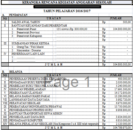 Aplikasi RKAS Terbaru Sesuai Juknis BOS 2017 - Modul Ajar Kurikulum Merdeka