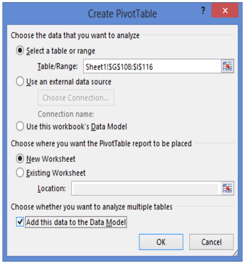 Pivot Table: Pivot Table - Data Model Pivot Table: Pivot Table - Data Model