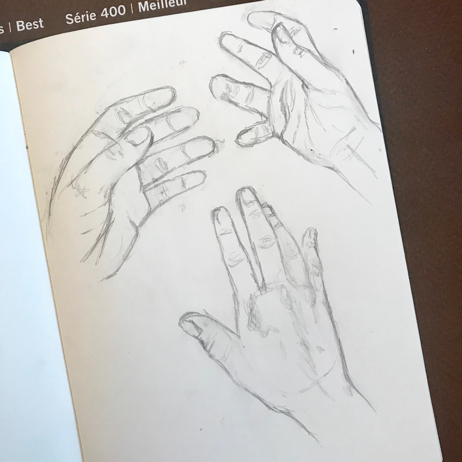 thatoneartist: Drawing the Human Hand