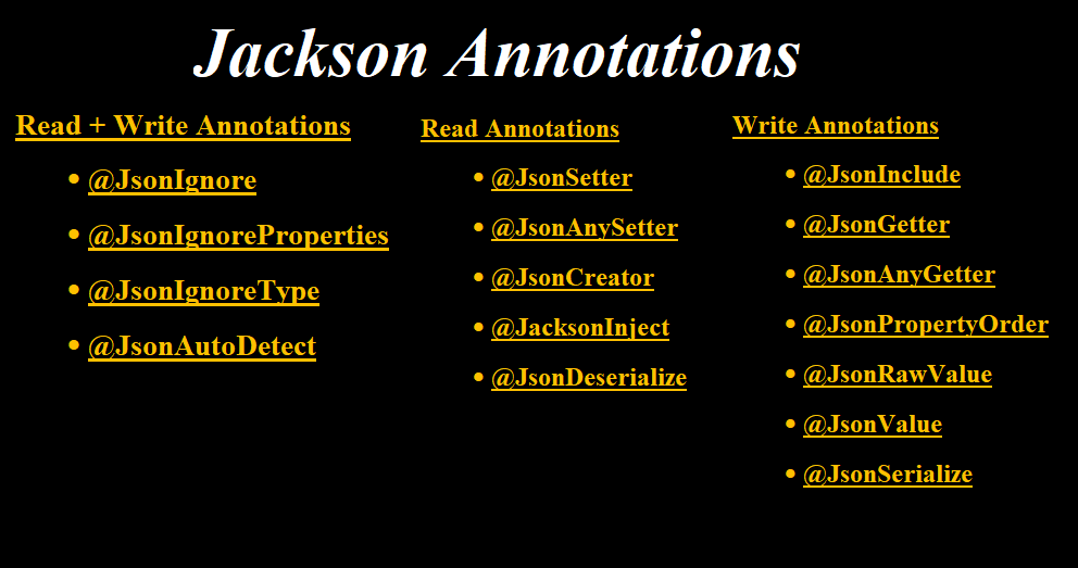 Latest on technology