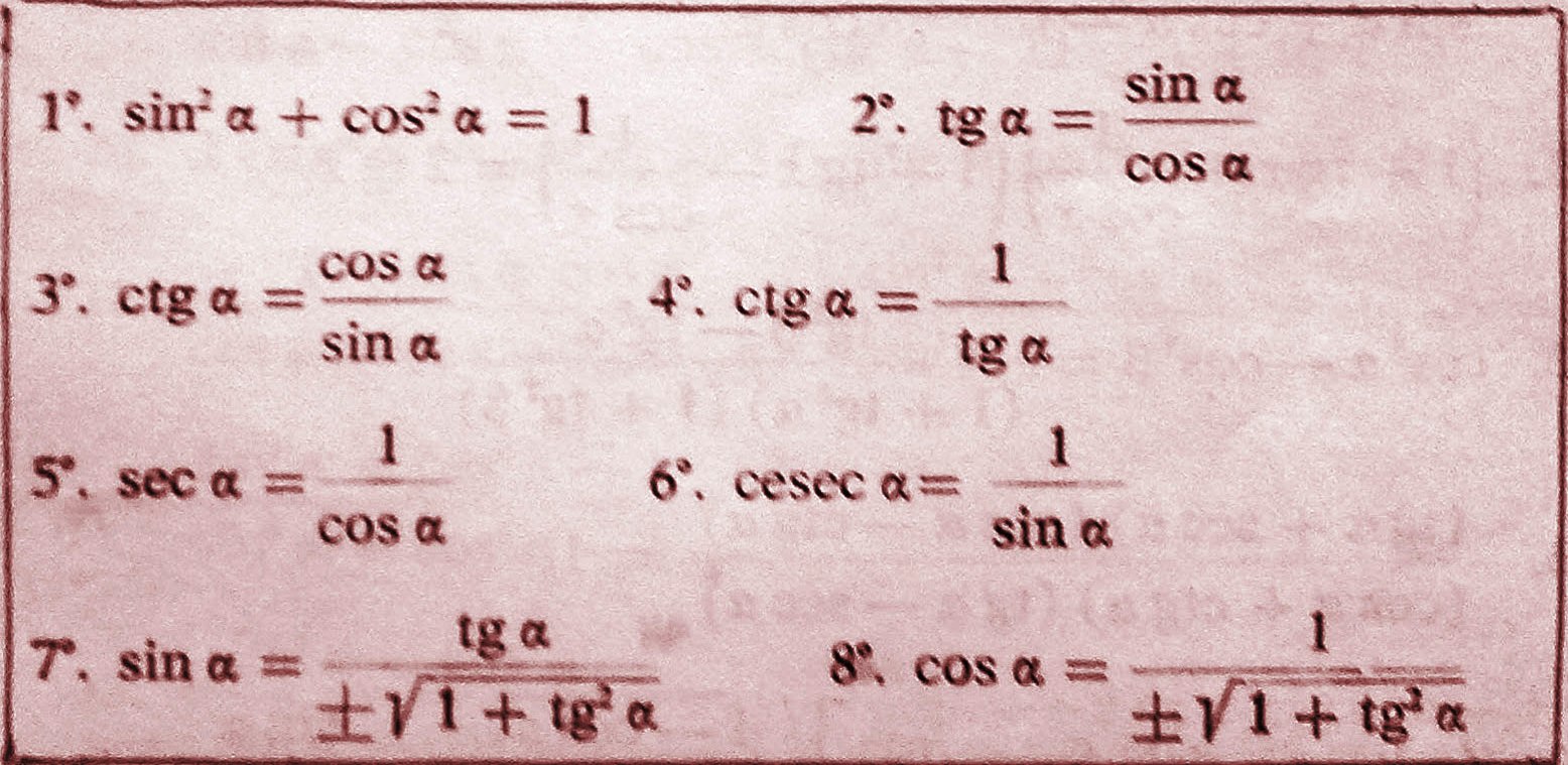 Matematika: Osnovne trigonometrijske identičnosti