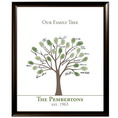 Unshoveling the Past: Fingerprints and Family