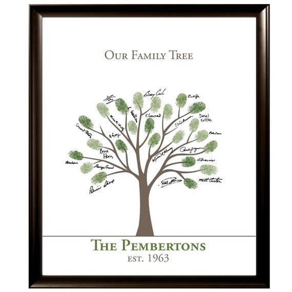 Unshoveling the Past: Fingerprints and Family