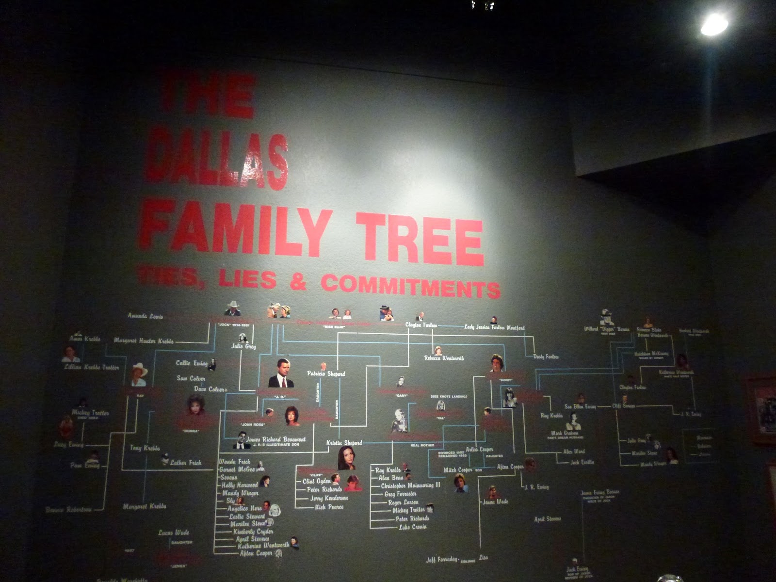 Travelogueress: Dallas & Fort Worth, Teksas