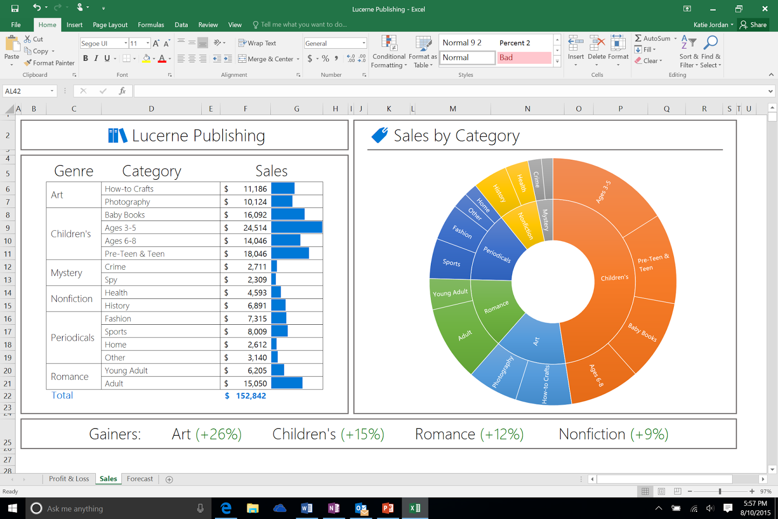 Save a graphic chart in PDF format - Excel 2016 - Th3MagTech