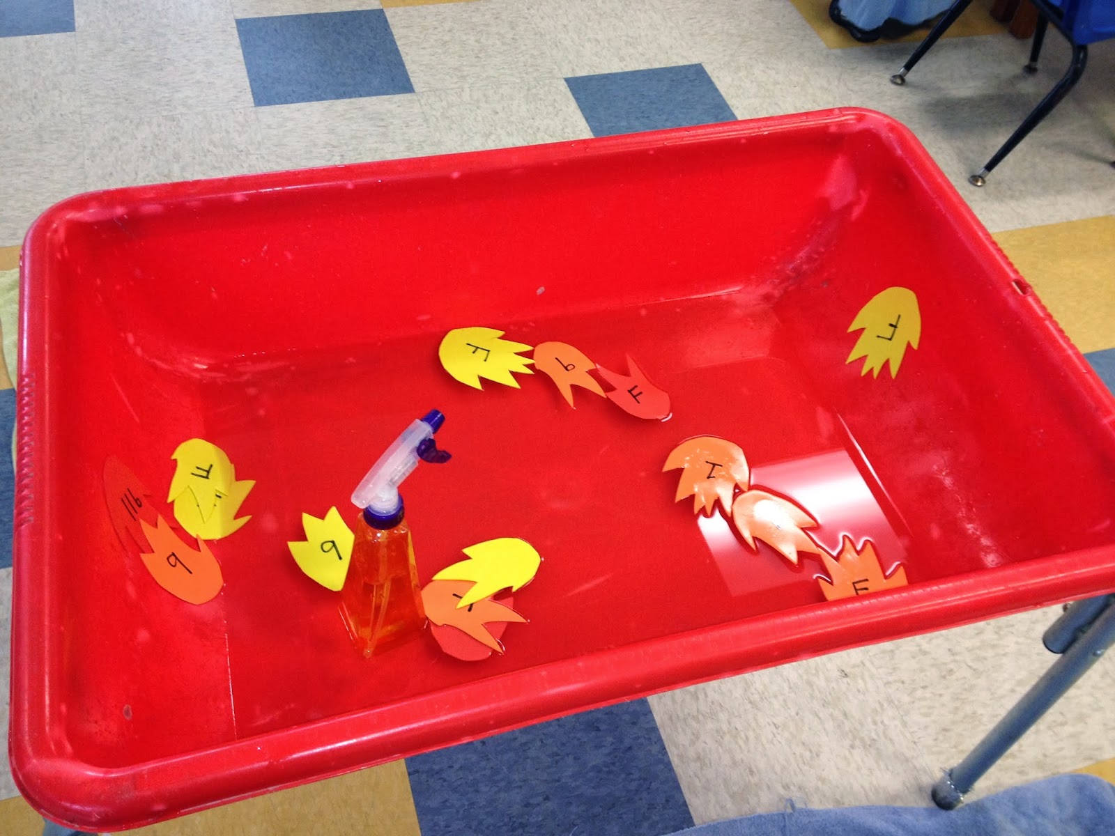 Gan Camarillo Preschool: Will your child know what to do in an emergency?