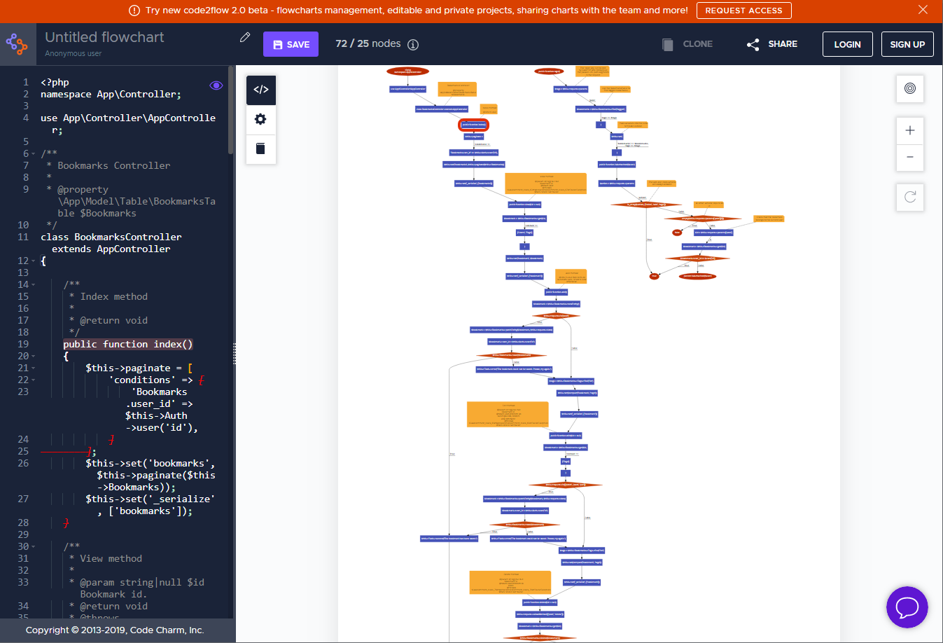 プログラムしたいねん!: PHPソースからフロー図の自動作成 Visustin以外で
