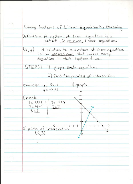 Math Notes: Solving System of Liner Equation by Graphing