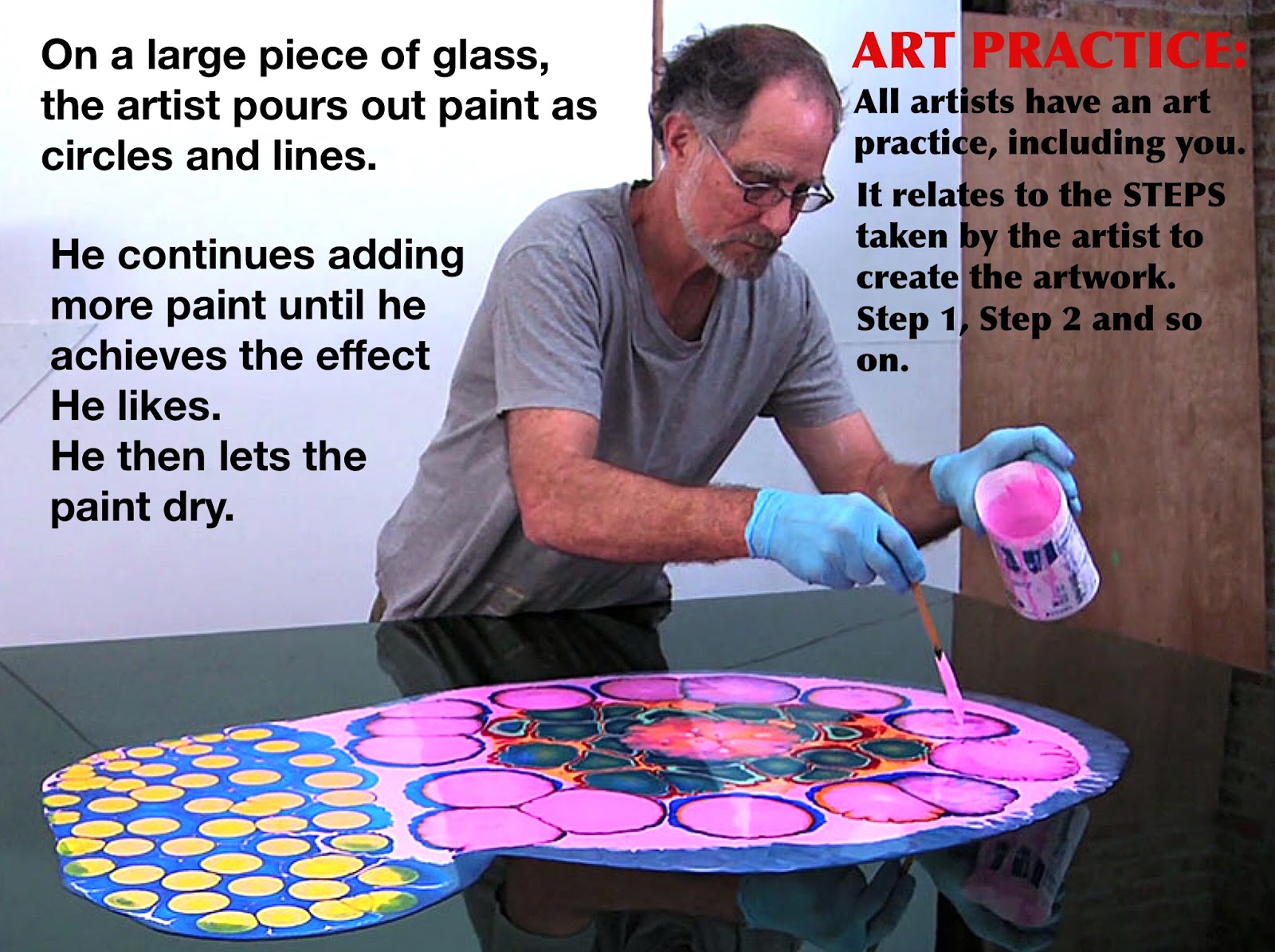 ABSTRACT GERMS (Updated Post) - Water-based Textas (Markers) as Watercolour