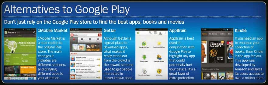 Best Alternative Websites to Google Play.