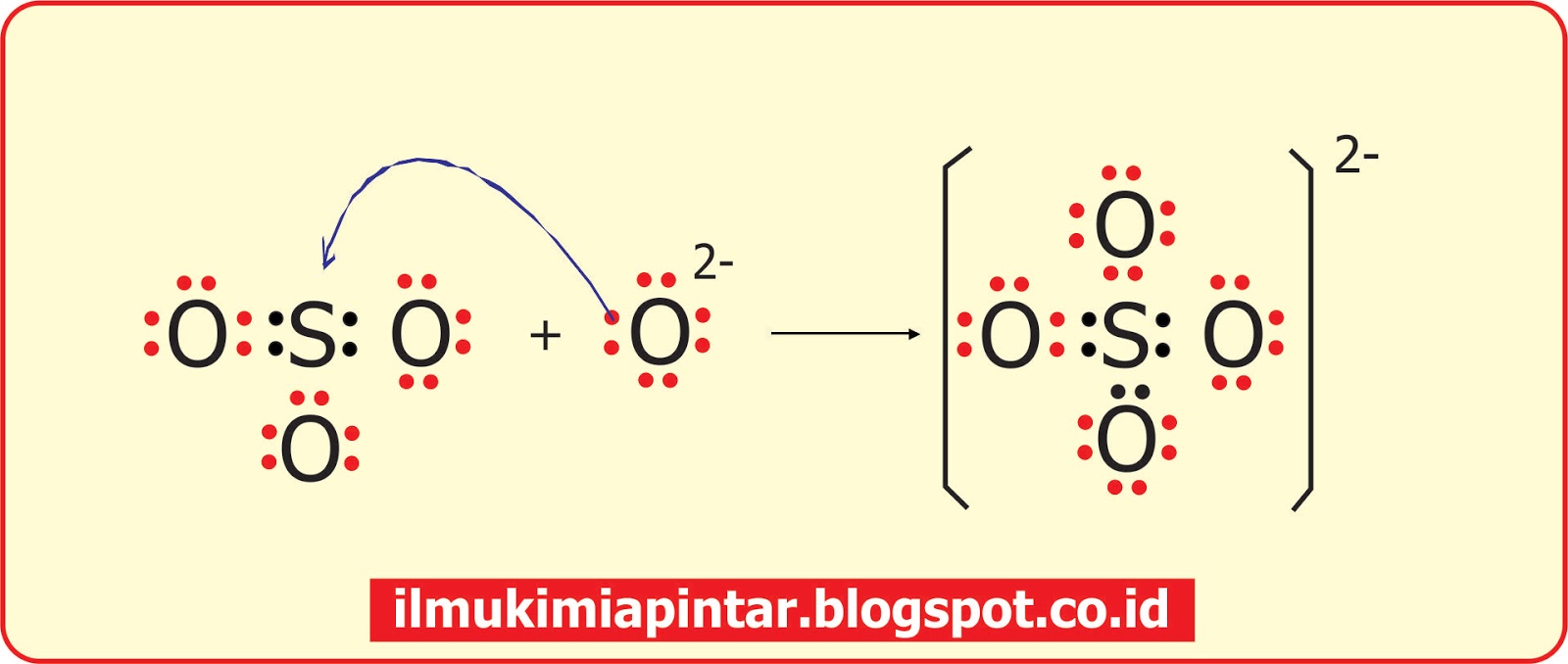 Teori Asam Basa Lewis - KIMIA OKE PINTAR