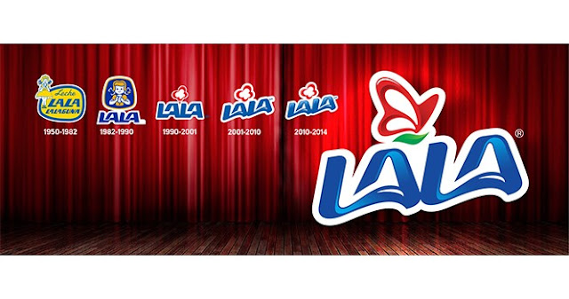 Análisis Financiero: ANTECEDENTES DE CINCO EMPRESAS COMO HAN EVOLUCIONADO