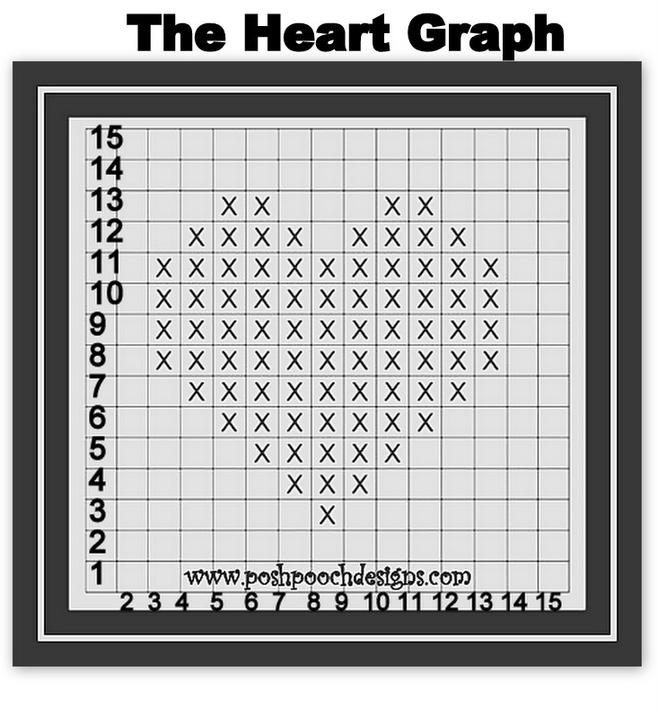 Posh Pooch Designs : July Coaster of The Month - Heart Graph Coaster ...