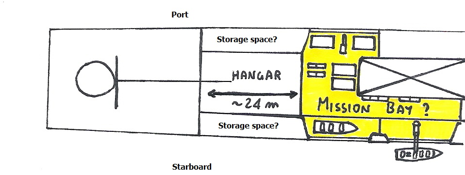 UK Armed Forces Commentary: Type 26: propulsion and mission bay