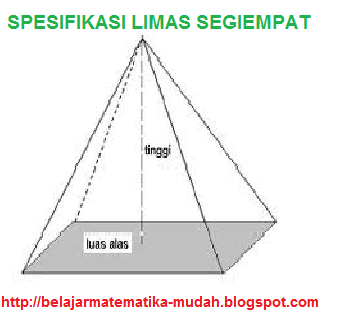 RUMUS LIMAS | RUMUS VOLUME LIMAS | BELAJAR MATEMATIKA
